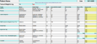 Veterinary CRI & Drug Dose Calculator | Free Tool for Vets
