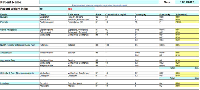Veterinary CRI & Drug Dose Calculator | Free Tool for Vets